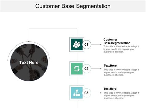 Customer Base Segmentation Ppt Powerpoint Presentation Summary Inspiration Cpb Powerpoint