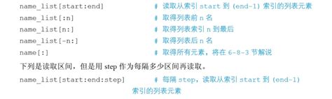 Python中序列类型和数组之间的区别python序列类型，深拷贝与浅拷贝 Csdn博客
