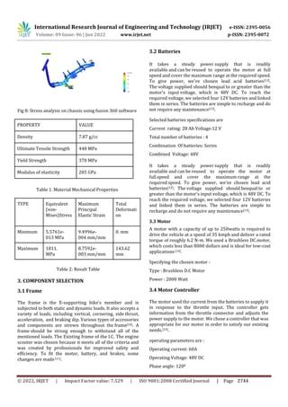 A journal on “Refurbishment of Internal combustion engine to an electric vehicle” | PDF | Green ...