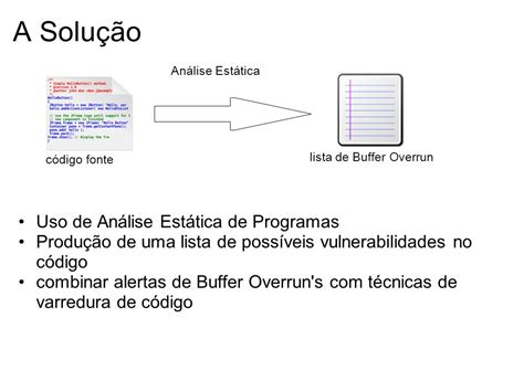 Buffer Overrun Detection Using Linear And Static Analysis Rodrigo Diego Melo Amorim Ppt Carregar