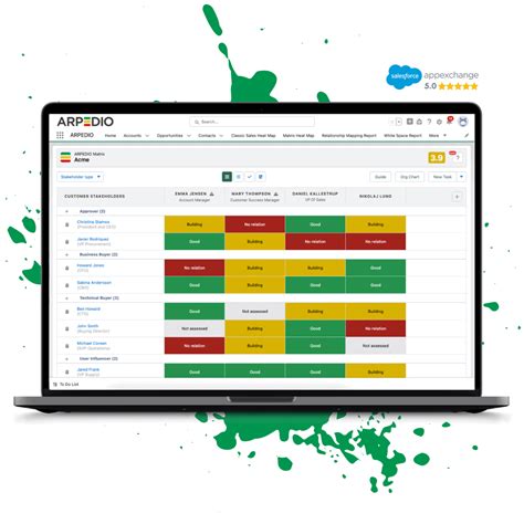 Relationship Mapping Software Natively In Salesforce