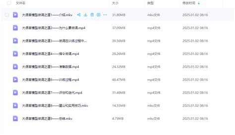 ai大模型·白皮书 2025年ai应用andai agent开发新范式 阿里云 78页（ppt版 可编辑） 知乎