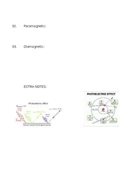 Electron Configuration Key Terms By Bradley Howard TPT