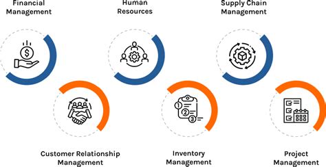 Tailored Erp Resource Planning Licensing Services Erp Licensing