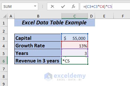 Example Of Excel Data Table 6 Criteria ExcelDemy
