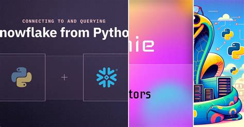 List Python Curated By Swapnilkulkarni Medium