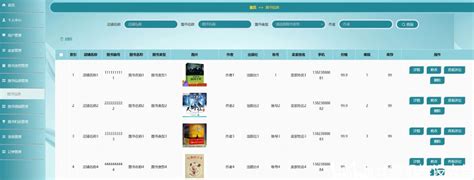 基于springboot网上书店系统的设计实现源码lw文档讲解等 哔哩哔哩