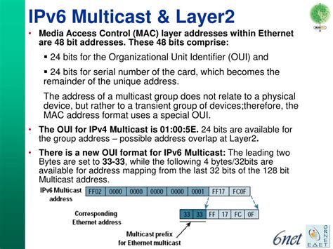 Ppt Ipv6 Multicast Powerpoint Presentation Free Download Id5576356