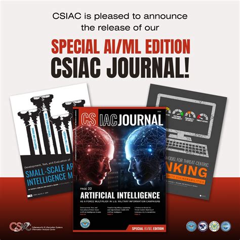 Csiac Cybersecurity And Information Systems Information Analysis Center On Linkedin