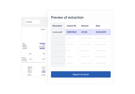 Financial Control Processing Invoices