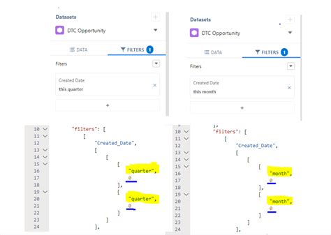 Customizing Toggle For Date Field Salesforce Crm Analytics By Kishan S Medium