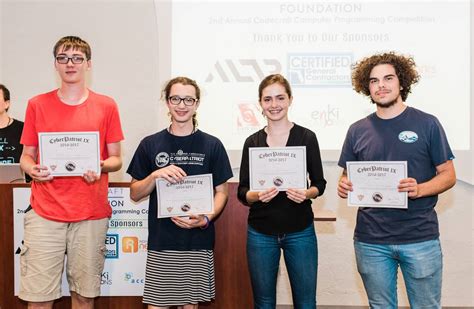 Codecraft Works An Argument For Computer Science In The Classroom Part I