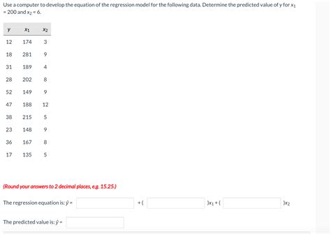 Solved Use A Computer To Develop The Equation Of The Chegg