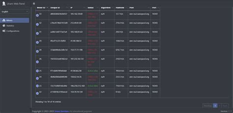 Miners Stopped Adding In Panel · Issue 271 · Unamsanctamunamwebpanel