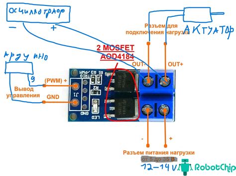 Выравнивание ШИМ сигнала Песочница Раздел для новичков