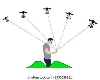 44 Mapa Gps Images Stock Photos Vectors Shutterstock