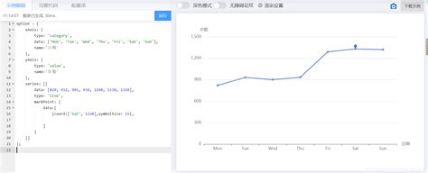 echarts数据可视化 基于echarts数据分析课程设计 csdn博客