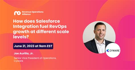 How Does Salesforce Integration Fuel Revops Growth