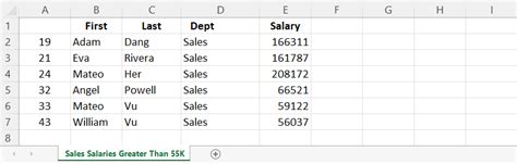 How To Filter Data From An Excel File In Python With Pandas Be On The Right Side Of Change