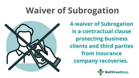 Waiver Of Subrogation Meaning Examples Endorsement