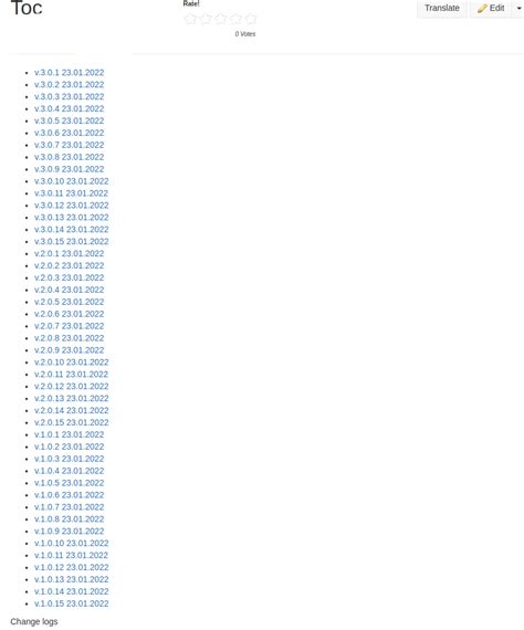 How To Make Toc Items Inline Such As In Confluence Help Discuss