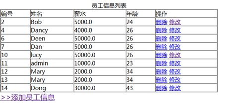 使用jdbc实现对数据的增删改查使用jdbc实现数据的增删改实验报告怎么写 Csdn博客