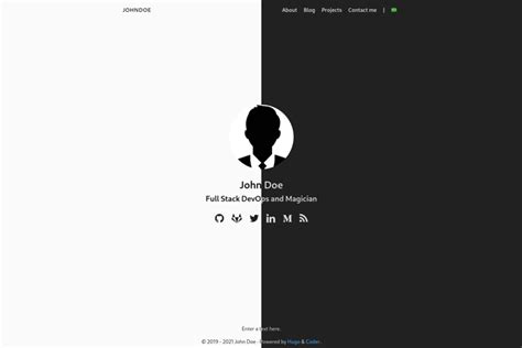 coder hugo themes