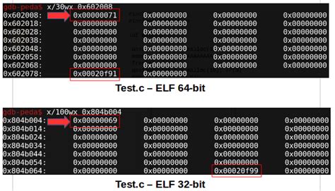 Exploit Development Dynamic Memory Management I386 Vs Amd64