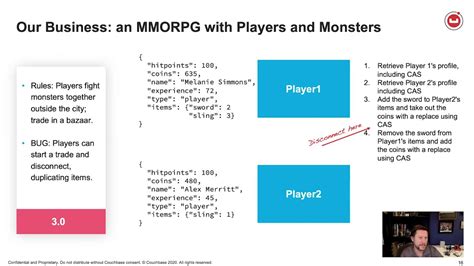 Distributed Acid Transactions In Couchbase Youtube