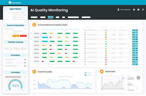 conversational analytics understand customer intent quandago