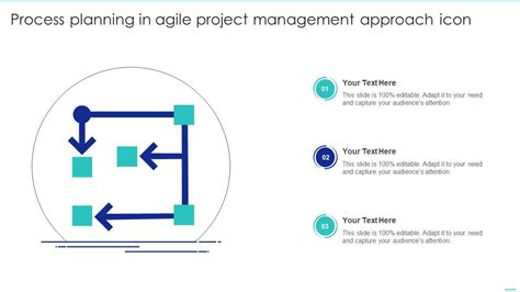 Process Planning In Agile Project Management Approach Icon Presentation Graphics