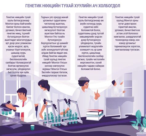 Инфографик Генетик нөөцийн тухай хуулийн танилцуулга