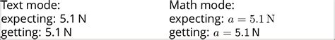 Siunitx Uses Weird Font In Math Mode TeX LaTeX Stack Exchange