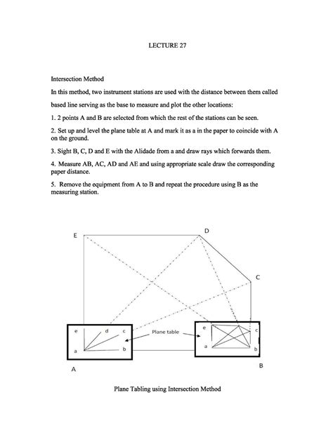 Intersection Method Civil Engineering Studocu