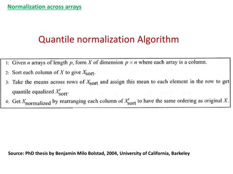 Ppt Lecture 8 Microarray Experiments Ma Plots Normalization Of