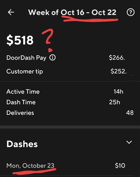 Earnings and Scheduling Issue : r/doordash_drivers