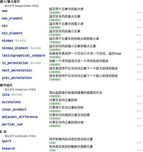 C学习：stl 函数对象、算法stl中计算阶乘的stl函数 Csdn博客