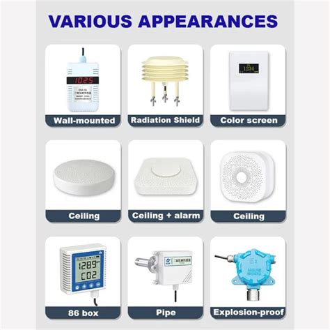 Low Cost Rs485 Modbus Outdoor Carbon Dioxide Co2 Sensor With Radiation