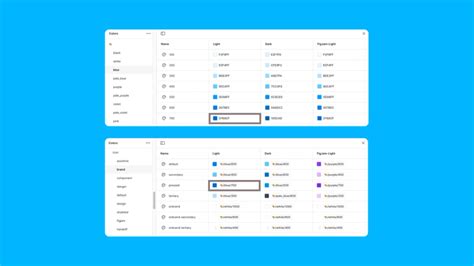 The Making Of The Figma Pattern Library Figma Blog