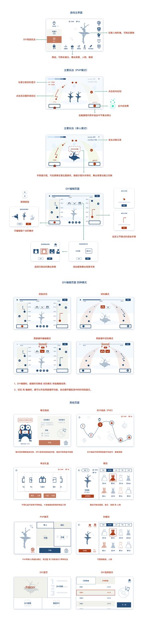 偶像联盟 手游交互设计陈欢喜 站酷zcool
