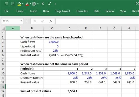 How To Build Dcf Model Excel Training Guide