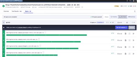 Fake Test Impact Analysis Reorg · Issue 14437 · Sapspartacus · Github