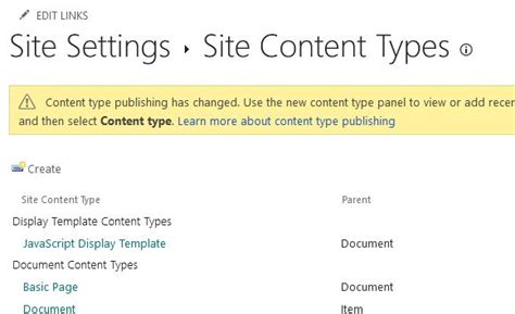 Content Types And Site Columns In SharePoint Online Rishan Solutions