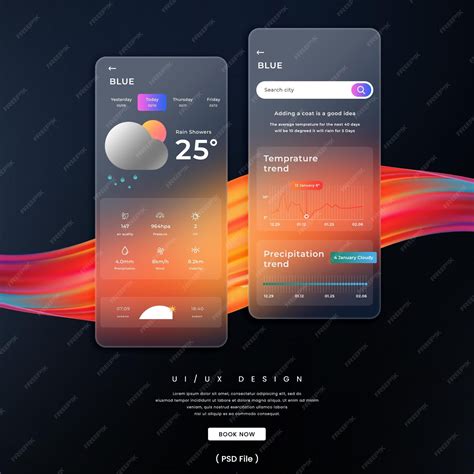 Premium Psd Weather Forecast Ui Ux App Design