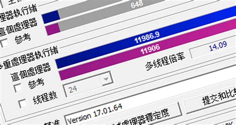 Core I9 12900k 52ghz Le Ryzen 9 5950x Sincline En Test