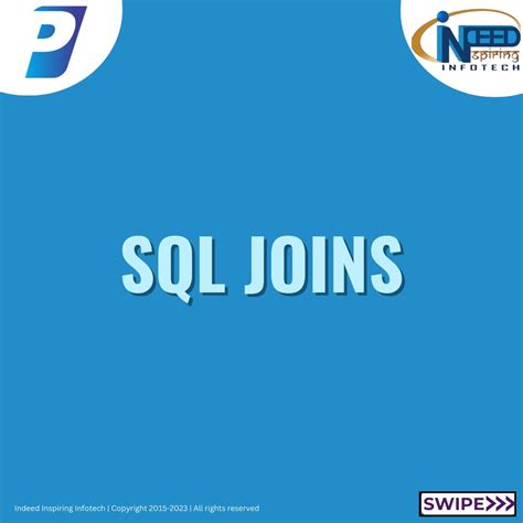 sql databasemanagement dataanalysis indeedinspiring prushaltech