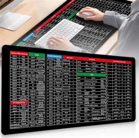 2 In 1 Big Size Excellent Anti Slip Keyboard Pad Office Excel Microsoft Software Shortcuts At