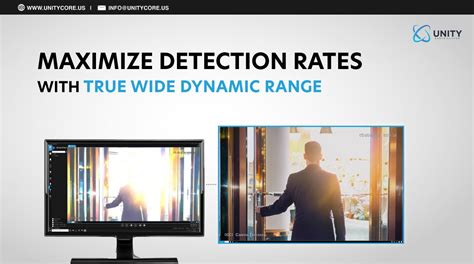 Unity Surveillance On Linkedin Videoanalytics Facialrecognition