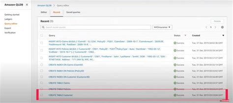 What Is Amazon QLDB Step By Step Process To Configure GeeksforGeeks
