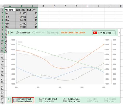 how to make a graph chart in excel